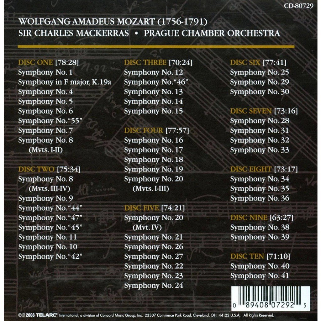 The symphonies / sir charles mackerras, prague chamber orchestra by ...
