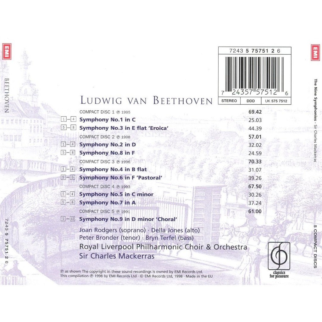 Symphonies 1-9 / charles mackerras, royal liverpool philharmonic ...